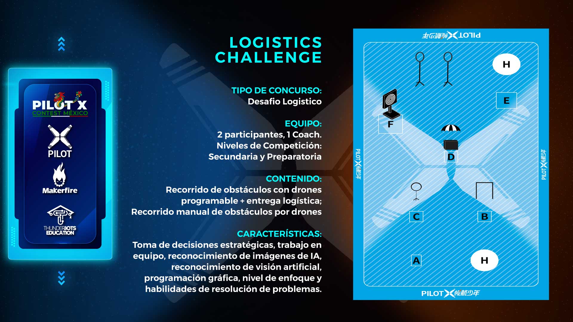 Thunderbots LATAM - PilotX México