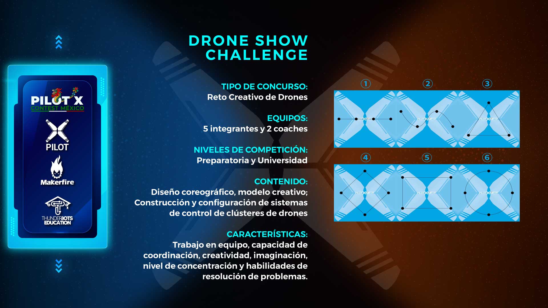 Thunderbots LATAM - PilotX México