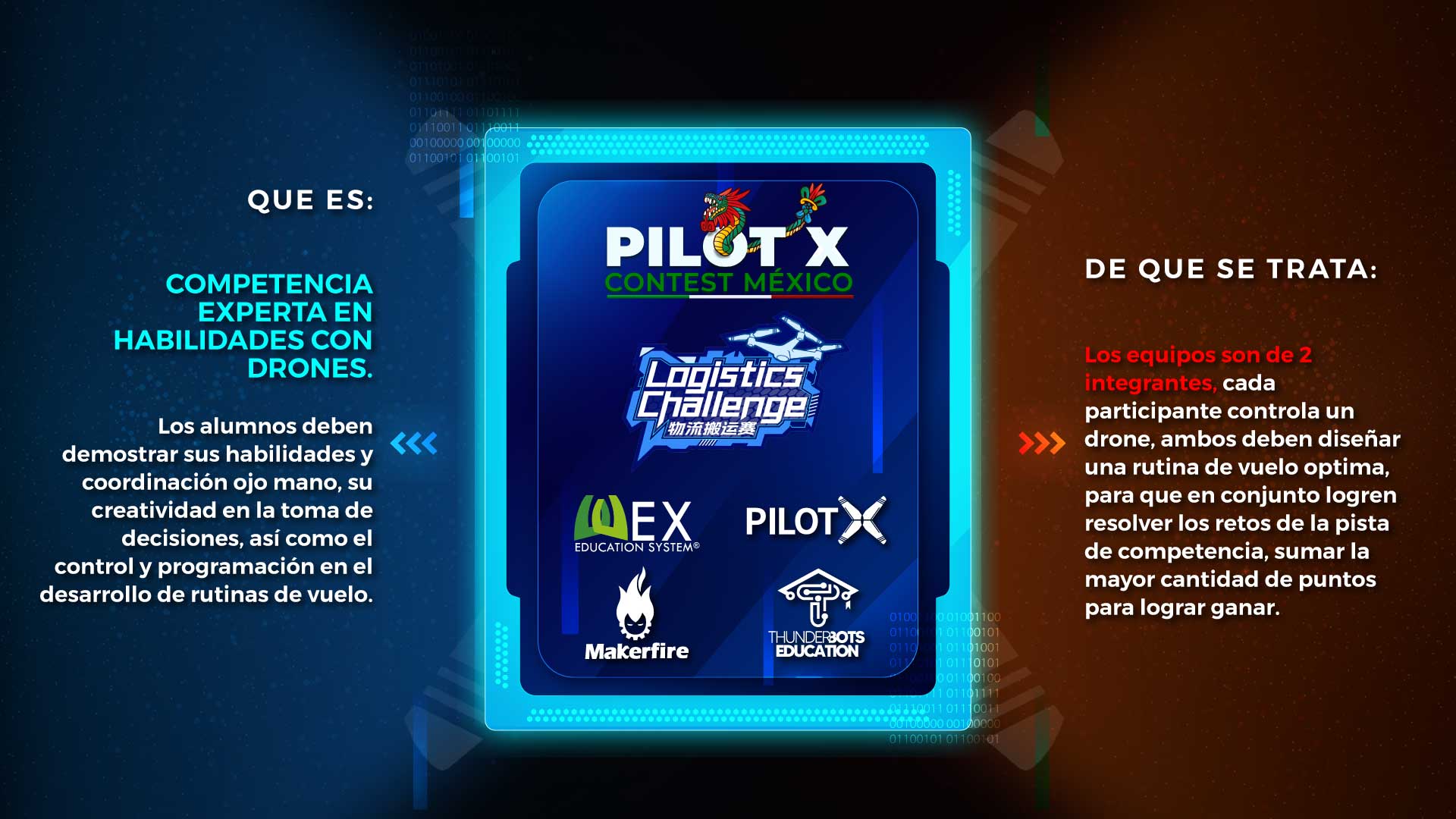 Thunderbots LATAM - PilotX México