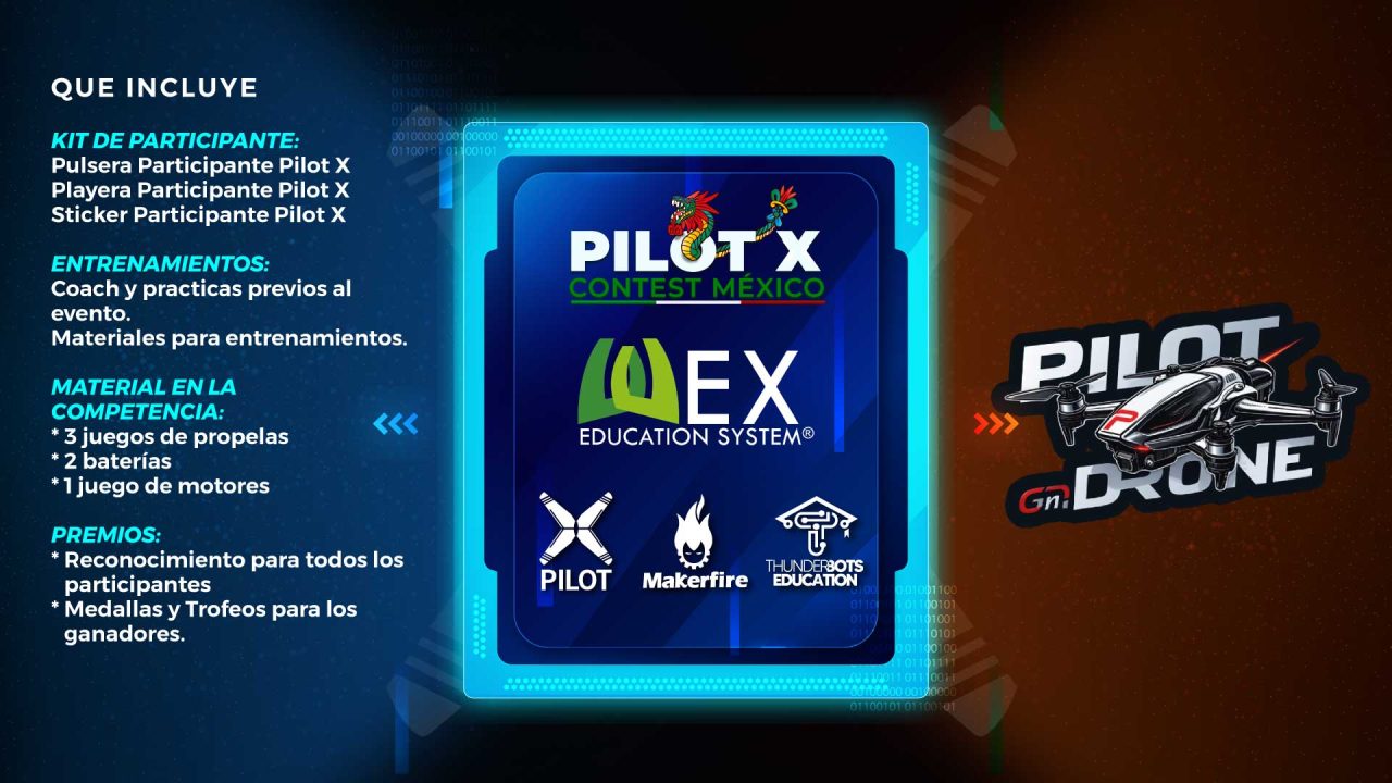 Thunderbots LATAM - PilotX México